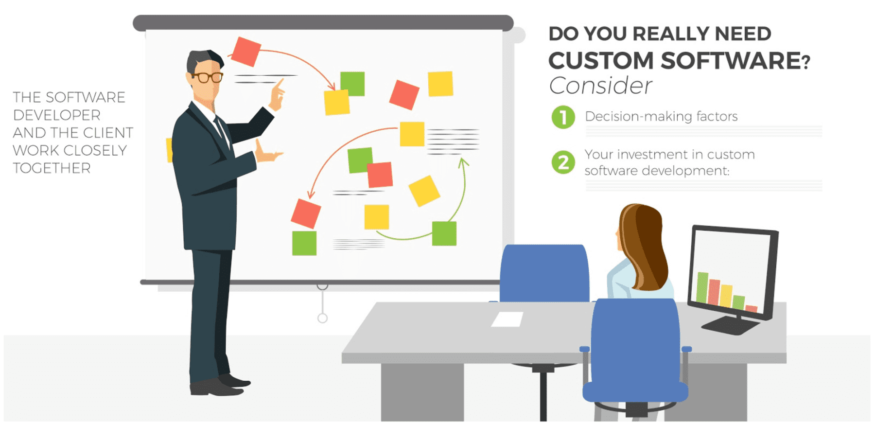 Custom vs Off-the-Shelf Software: Decision Guide