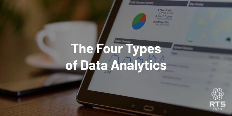 4 Types of Data Analytics & Their Benefits