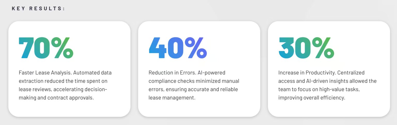 AI in Portfolio Management: A Comprehensive Guide (2025)